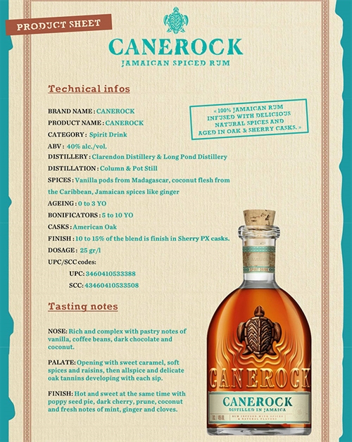 Køb Canerock Jamaica Spiced Rum 70 cl » Fri Fragt*